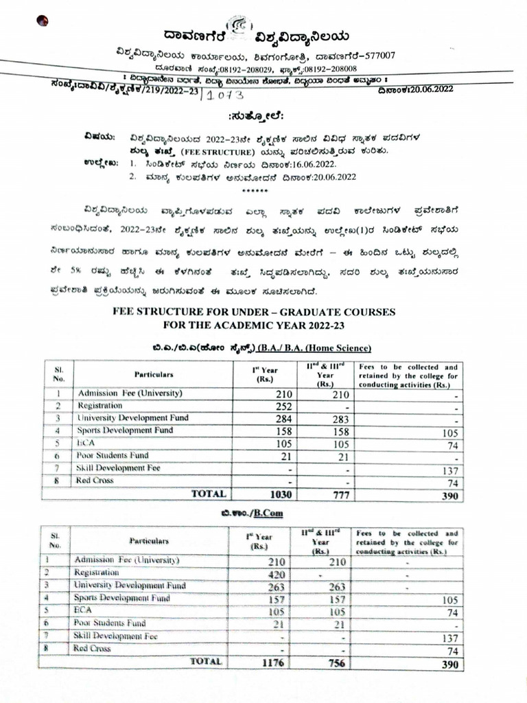 U G Fees Structure 2022 23 | PDF