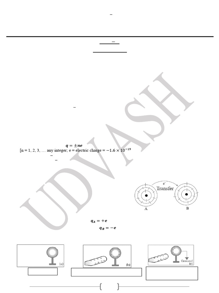 Unit 1 (Electrostatics - Part1) - 1 | PDF | Electric Charge | Electron