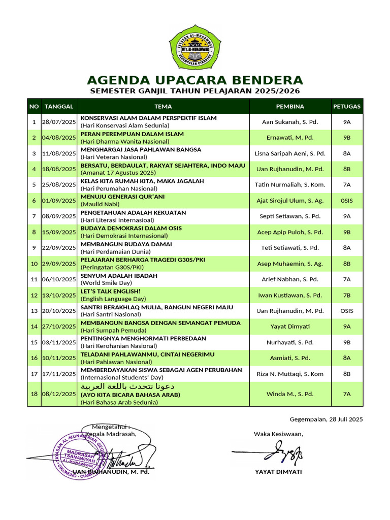 Agenda Upacara Bendera | PDF