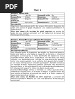 Rituales de Hechizos en DnD 5e | PDF | Rituales | Ocio