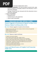 T2 Hyperintensity in Spinal Cord Lesions | PDF | Spinal Cord | Myelin