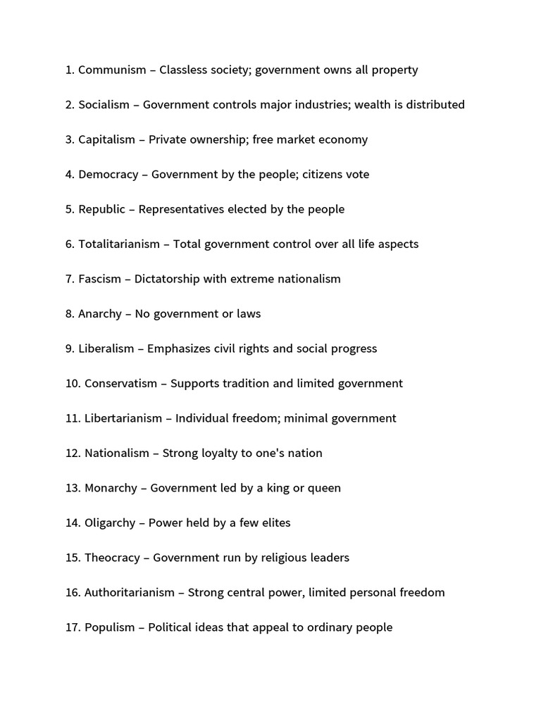 Vocabs (Civics) | PDF