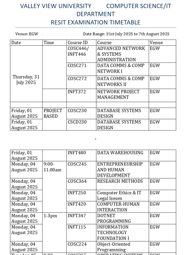 Resit Exam Timetable EGW 31july To 7aug2025 | PDF | Science ...