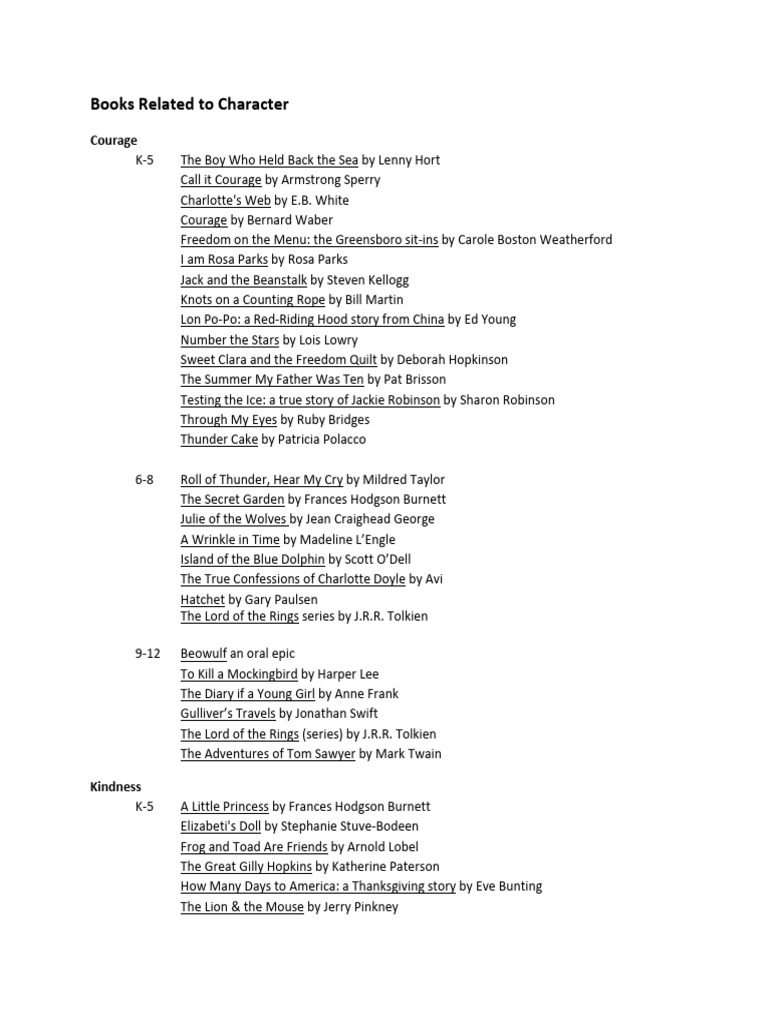 Books Related To Character Traits | PDF
