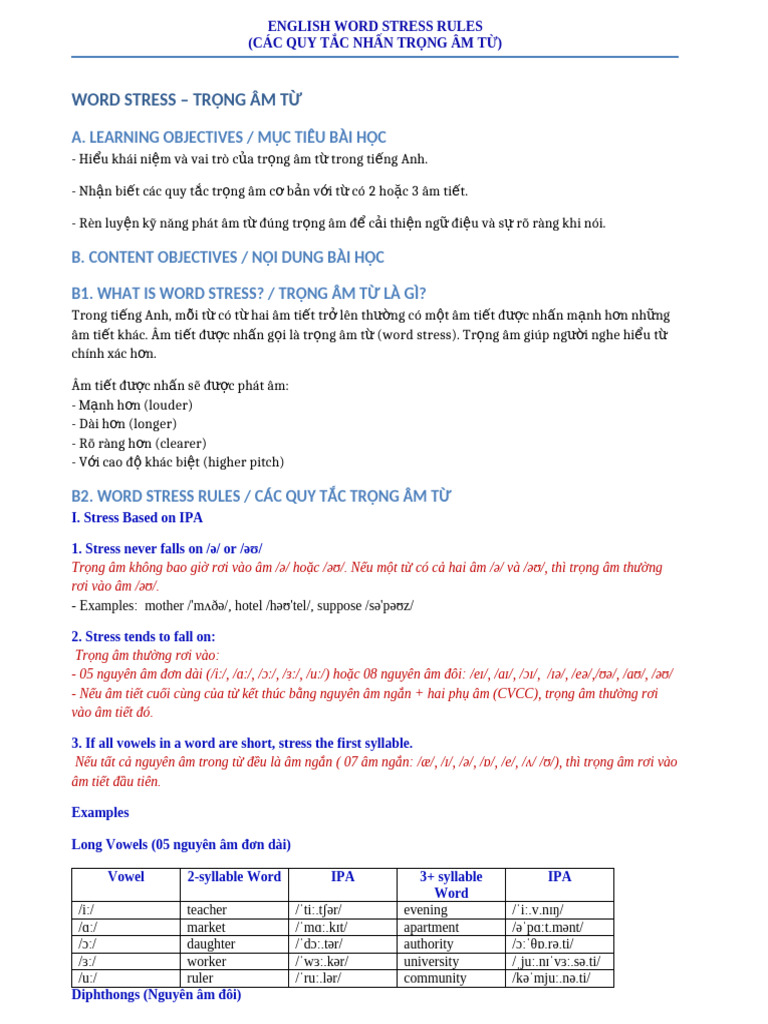 03 English - Stress - Rules Ms Lan 30.07 | PDF