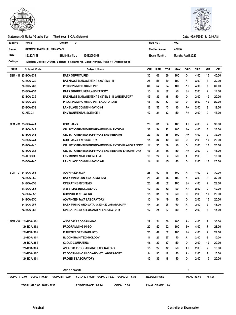 Marksheet TY BCA (Science) Harshal Sonone | PDF | Object Oriented Programming | Internet Of Things