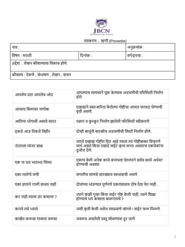 G8 म्हणी (Worksheet) | PDF