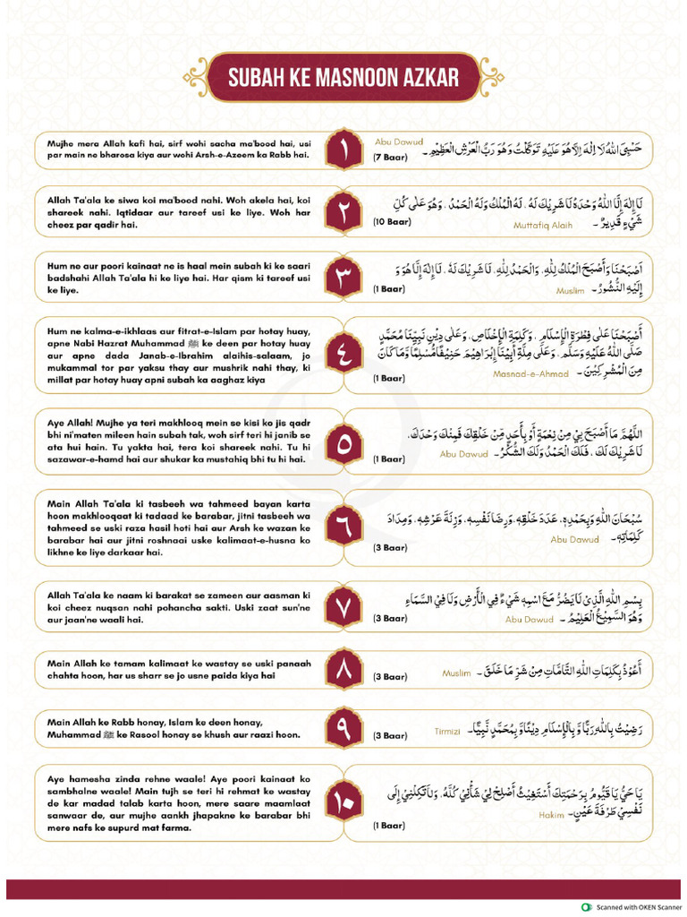 Subah Ke Azkaar(1) | PDF