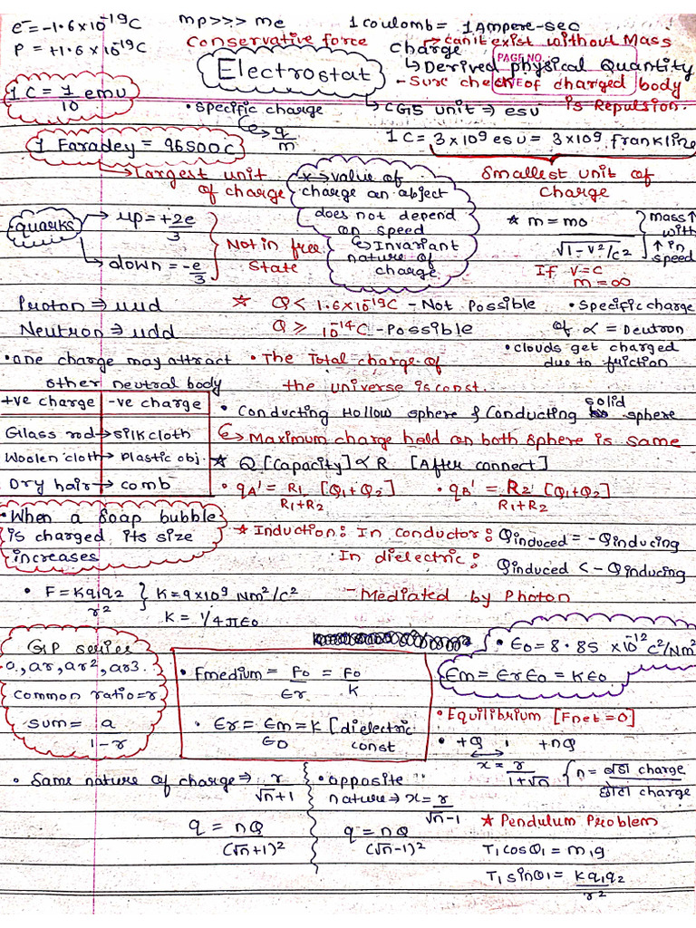 Electrostatics Short Notes For Neet-Jee | PDF