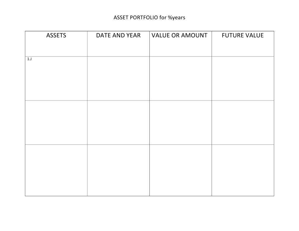 Asset Portfolio Overview and Projections | PDF