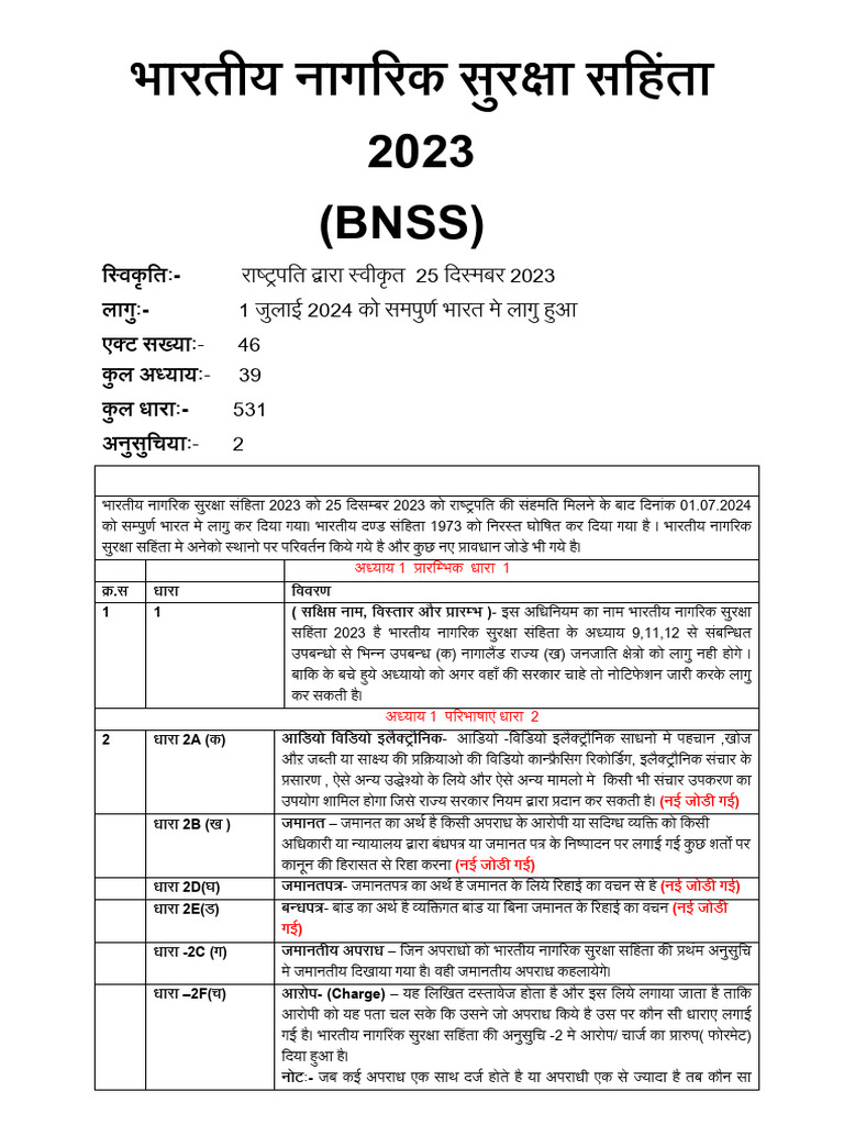 Bnss Update. | PDF
