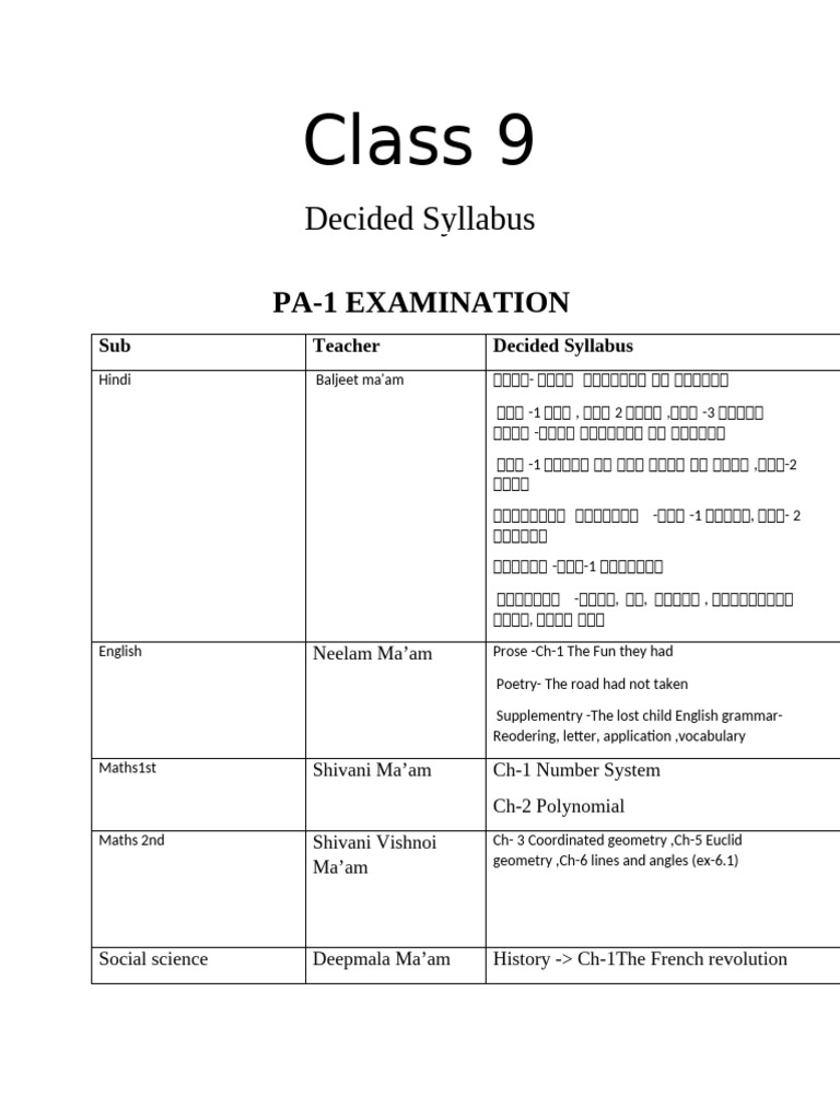Class 9 (A+b) Decided Syllabus PA-1 | PDF