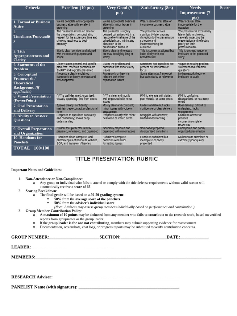 Title Presentation Evaluation Criteria | PDF | Microsoft Power Point