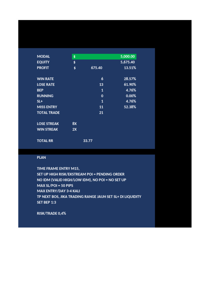 Contoh Jurnal Basic | PDF