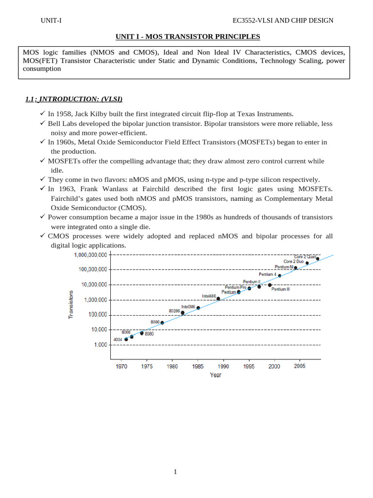 Unit 1-Introduction To VLSI | PDF | Mosfet | Field Effect Transistor