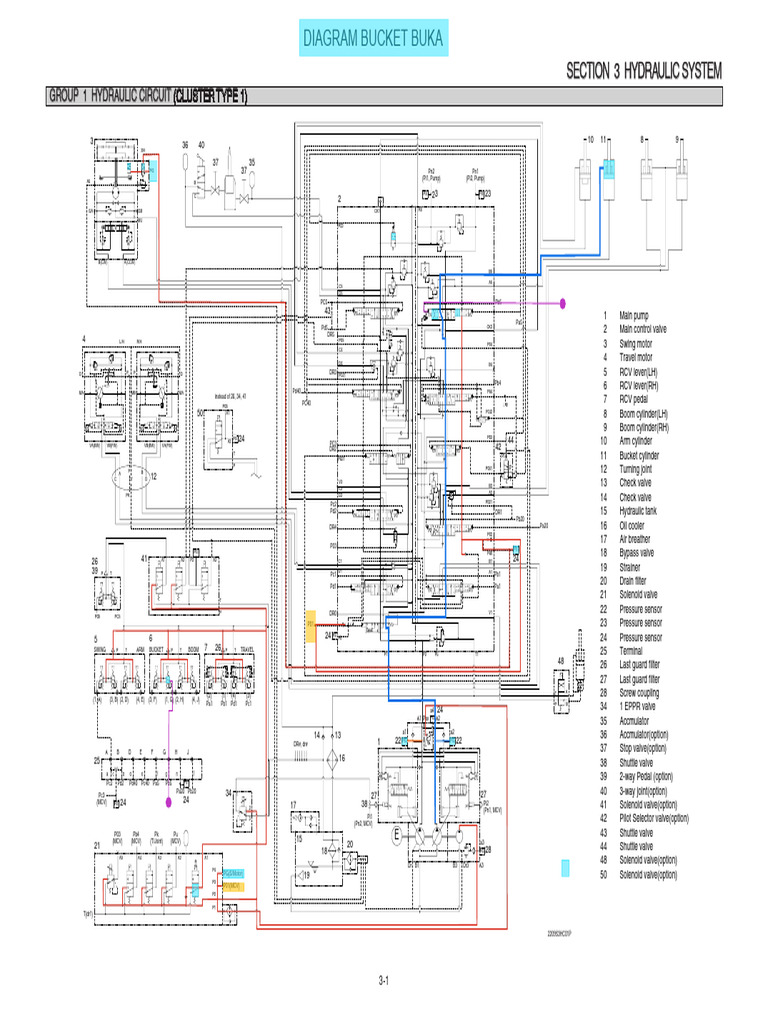 Bucket Diagram for Hydraulic Circuit | PDF | Chemical Engineering | Chess