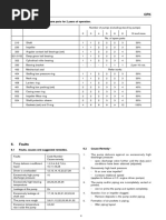 BARMM Provinces and Cultural Overview | PDF | Mindanao | Earth Sciences
