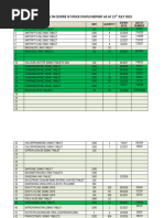 Intubation Trolley Checklist | PDF | Medicine | Medical Treatments