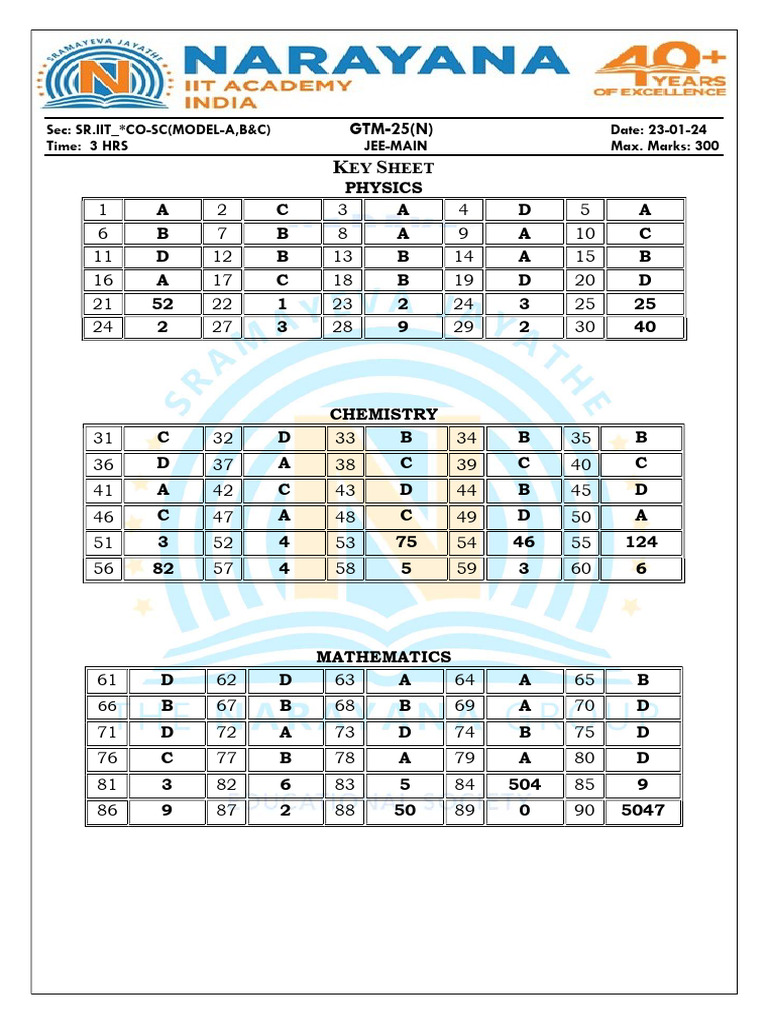 23.01.24 SR - Star Co-Sc (Model A, B&C) Jee Main Gtm-25 (N) - Key&sol ...