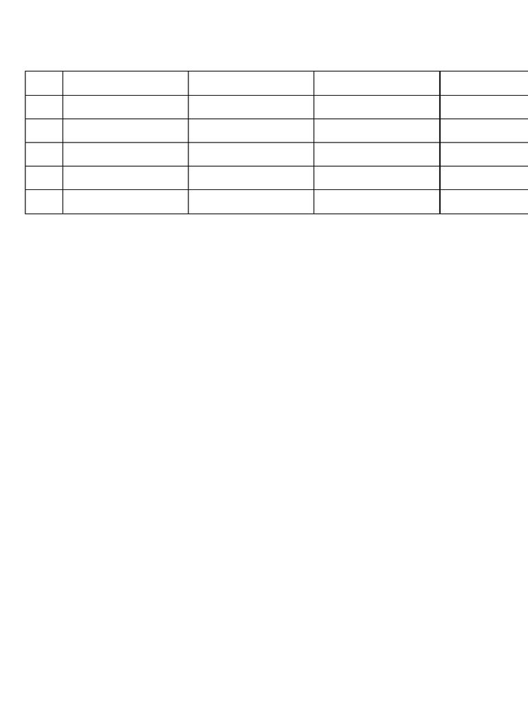 Data Table For Activity No 7 | PDF