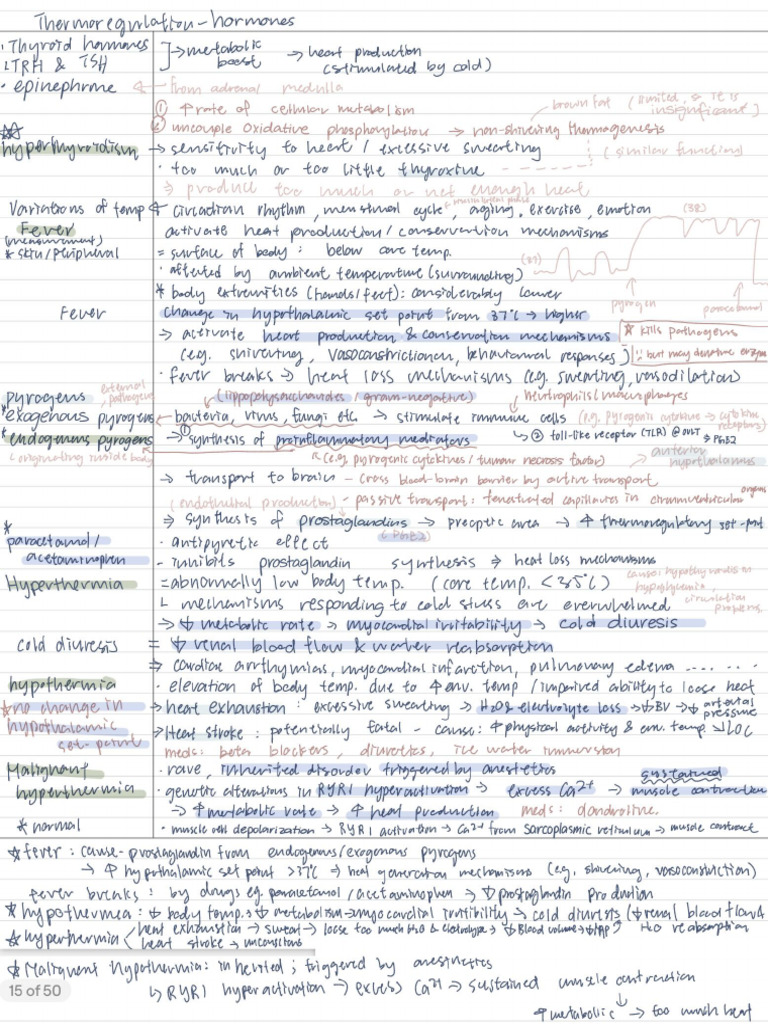 Thermoregulation Notes 2 | PDF