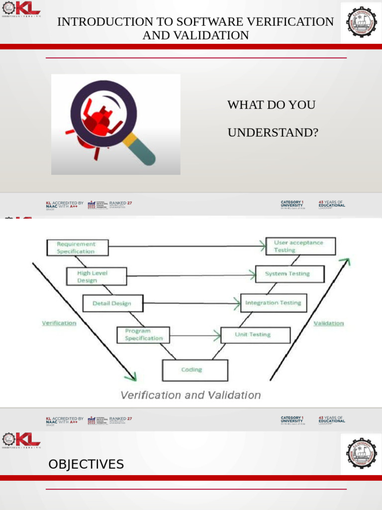 SVV Session1 c01 Introduction To SVV | PDF | Software Testing | Software