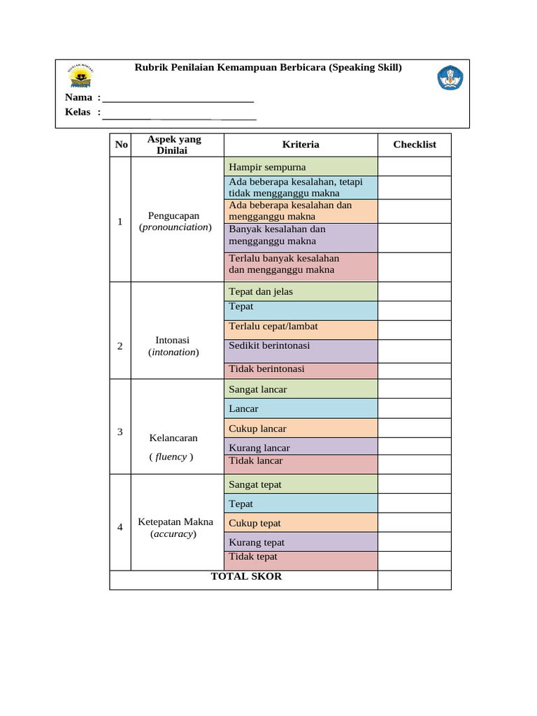 Rubrik Penilaian Speaking Skill | PDF