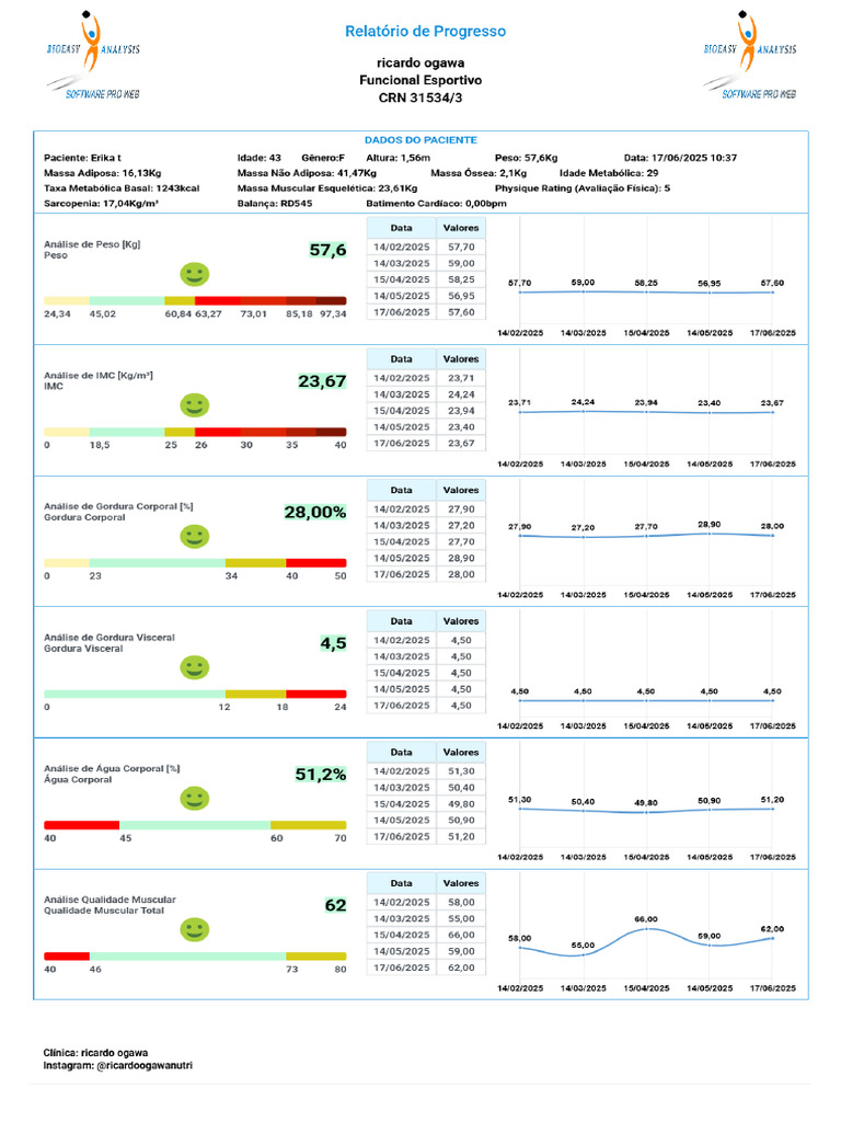Erik at Rela To Rio Progresso 17062025 | PDF