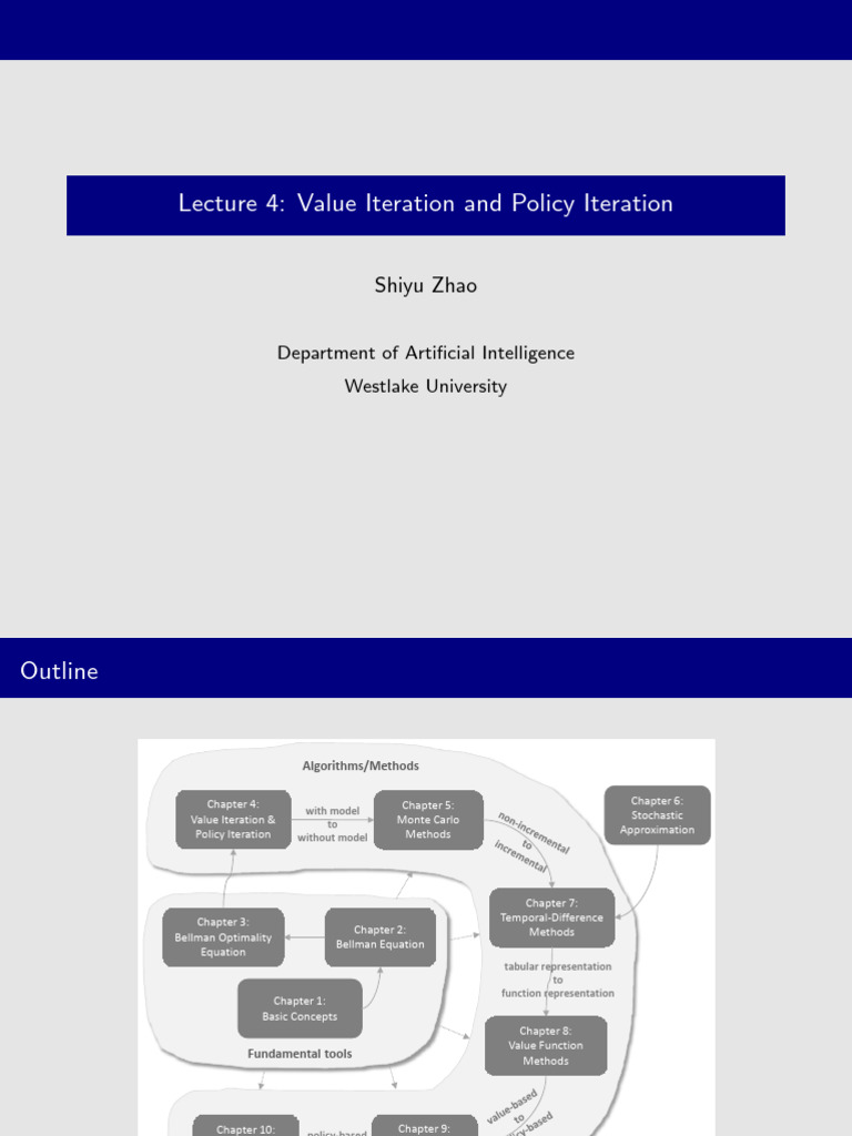 Value vs Policy Iteration Explained | PDF | Mathematical Analysis ...