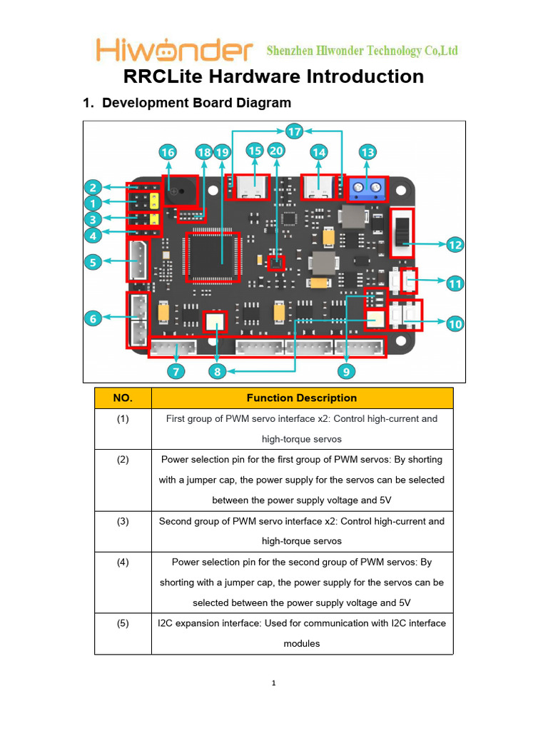 Lesson 1 RRCLite Hardware Introduction | PDF | Microcontroller | Power Supply
