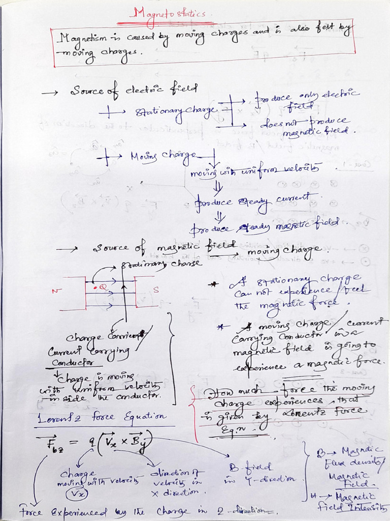 Magnetostatics DR Soumya | PDF