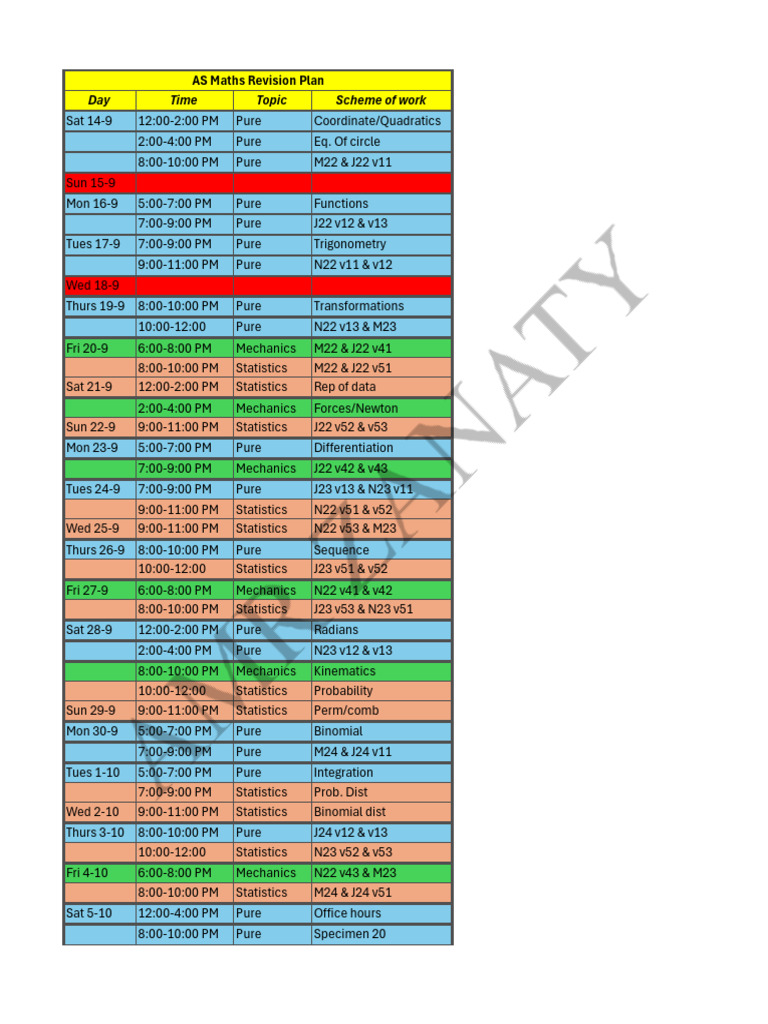 AS Maths Revision Schedule September 2023 | PDF | Statistics ...