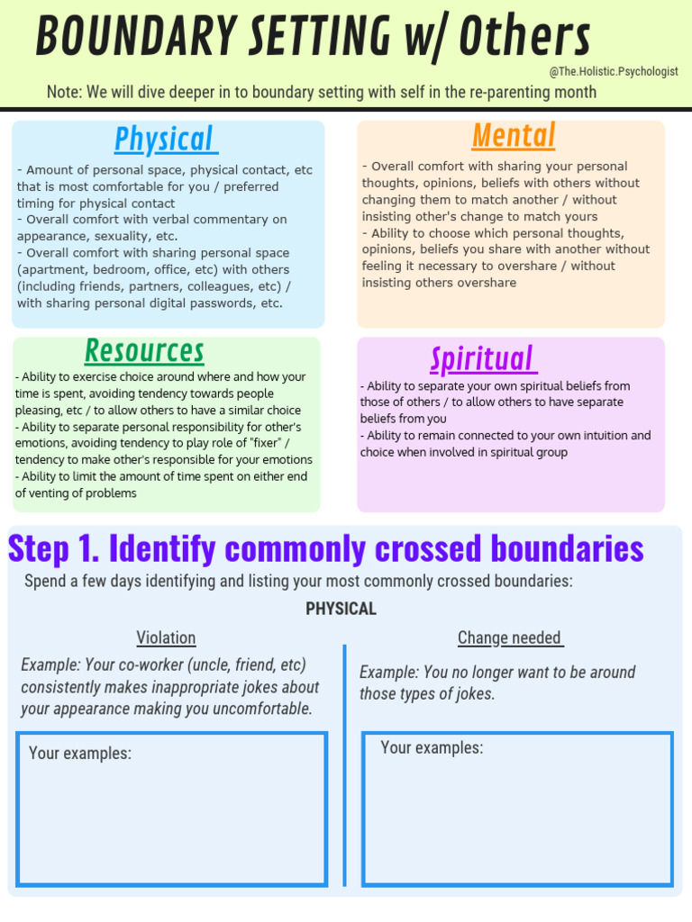 Boundary Setting With Others | PDF | Thought | Behavioural Sciences