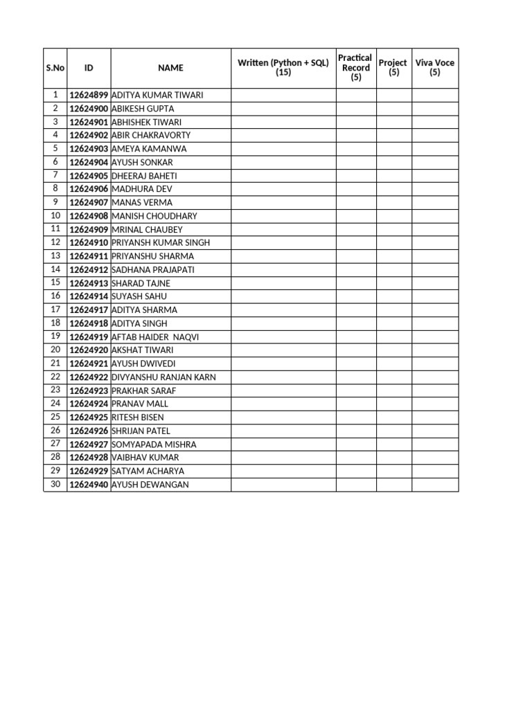 Class 12 Practicals 1 | PDF
