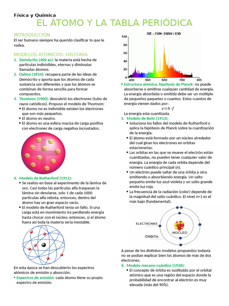 El Átomo y la Tabla Periódica | PDF | Átomos | Electrón