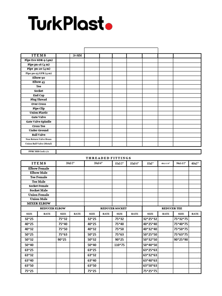 TURK PLAST (PPRC Green) 17-12-2024 | PDF | Pipe (Fluid Conveyance) | Gases