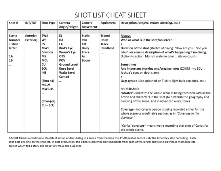 Shot List Cheat Sheet for Filmmaking | PDF
