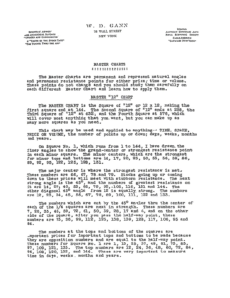 W.D. Gann - Master Charts | PDF
