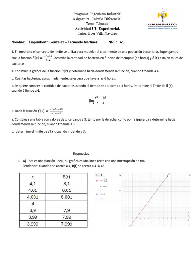 Calculo Act U1. Experiencial. | PDF | Matemáticas | Análisis matemático