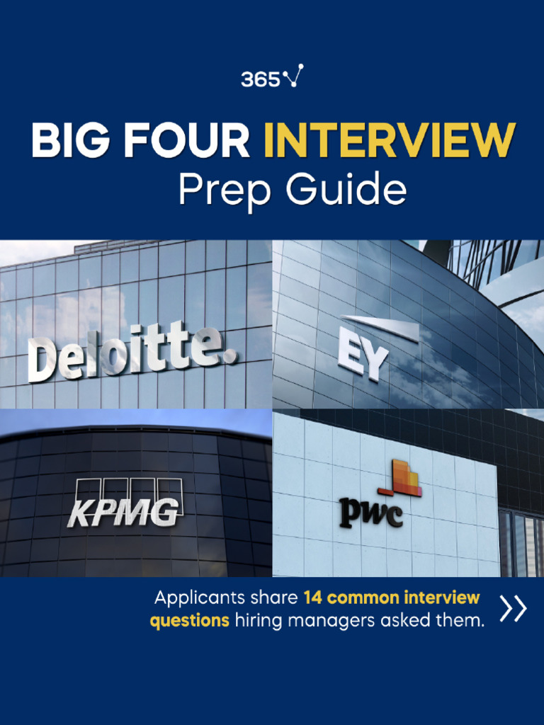 Big Four Accounting Firms - Interview Prep (FREE) | PDF