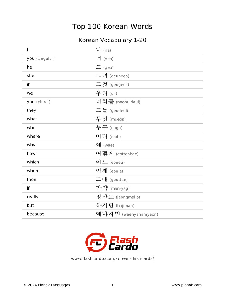 100 Basic Korean Vocabularies | PDF