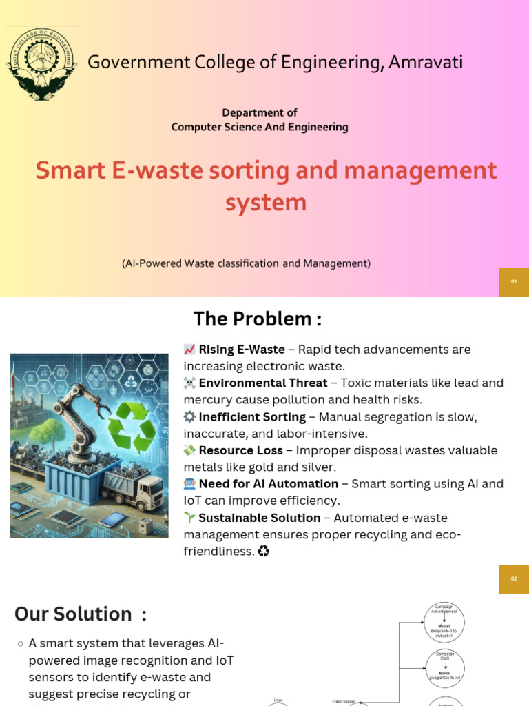 AI-Driven E-Waste Management System | PDF | Electronic Waste | Waste ...