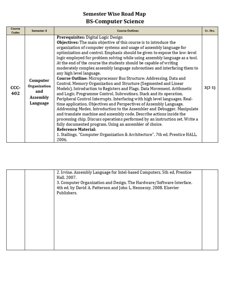 Computer Organization & Assembly Language | PDF