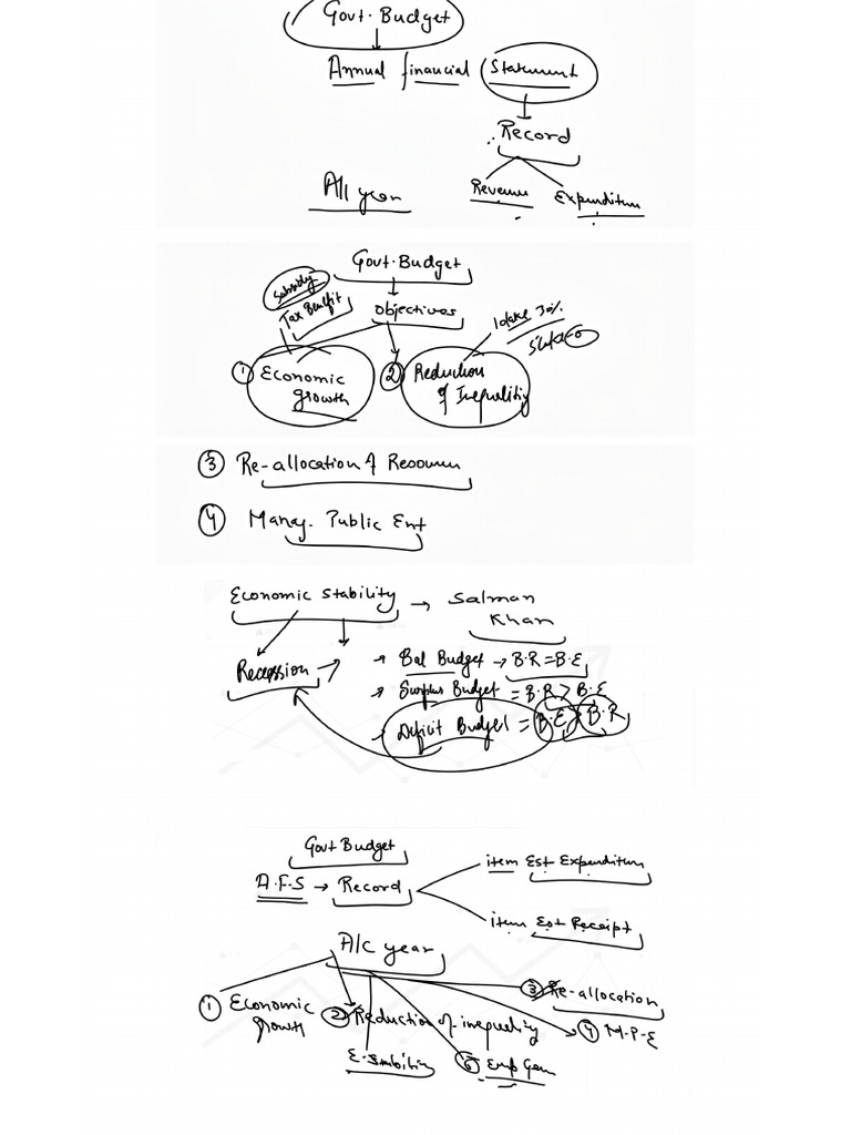 Marcroeco (CH4) | PDF