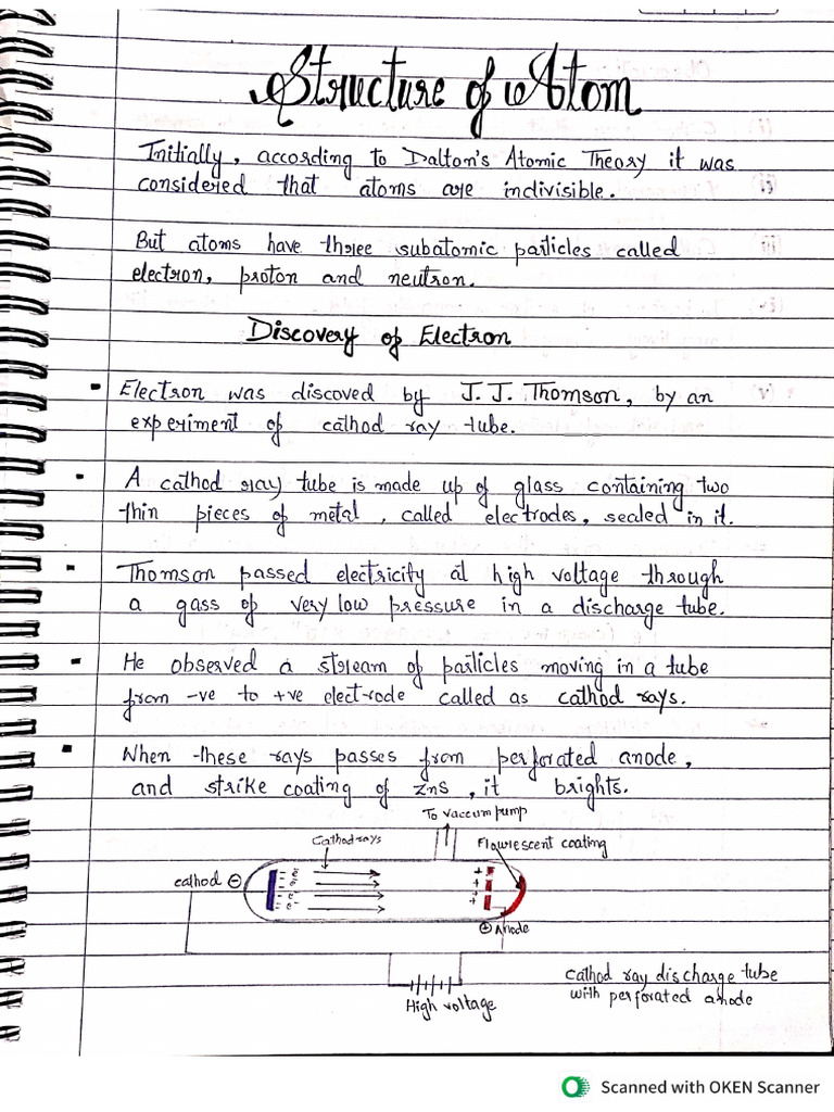 Chapter 2 Structure of Atoms Class 11 Chemistry Handwritten Notes With ...