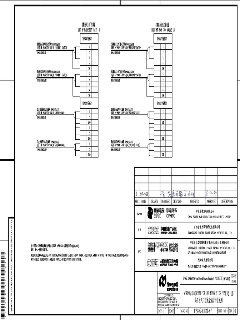 Rev0 Wiring Diagram For HP Main Stop Valve | PDF