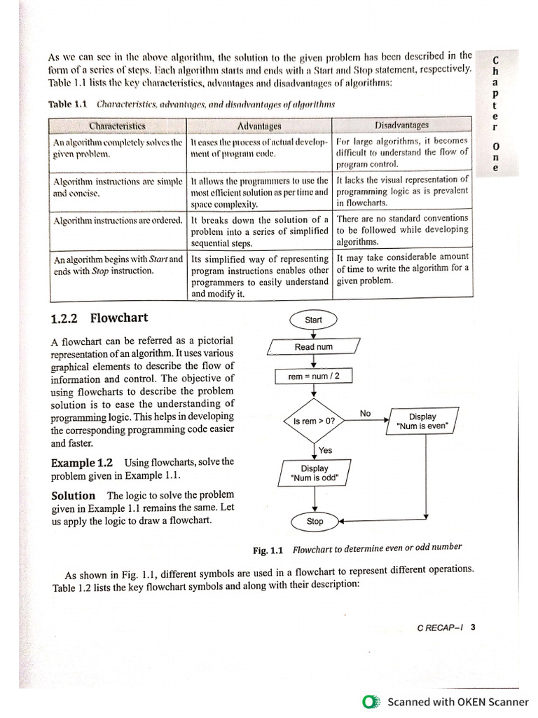 DSA 1st Module | PDF