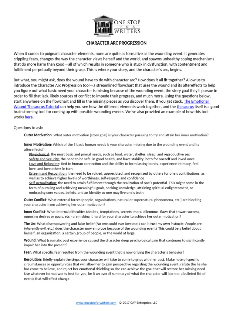 Character Arc Progression Template | PDF | Motivational | Motivation