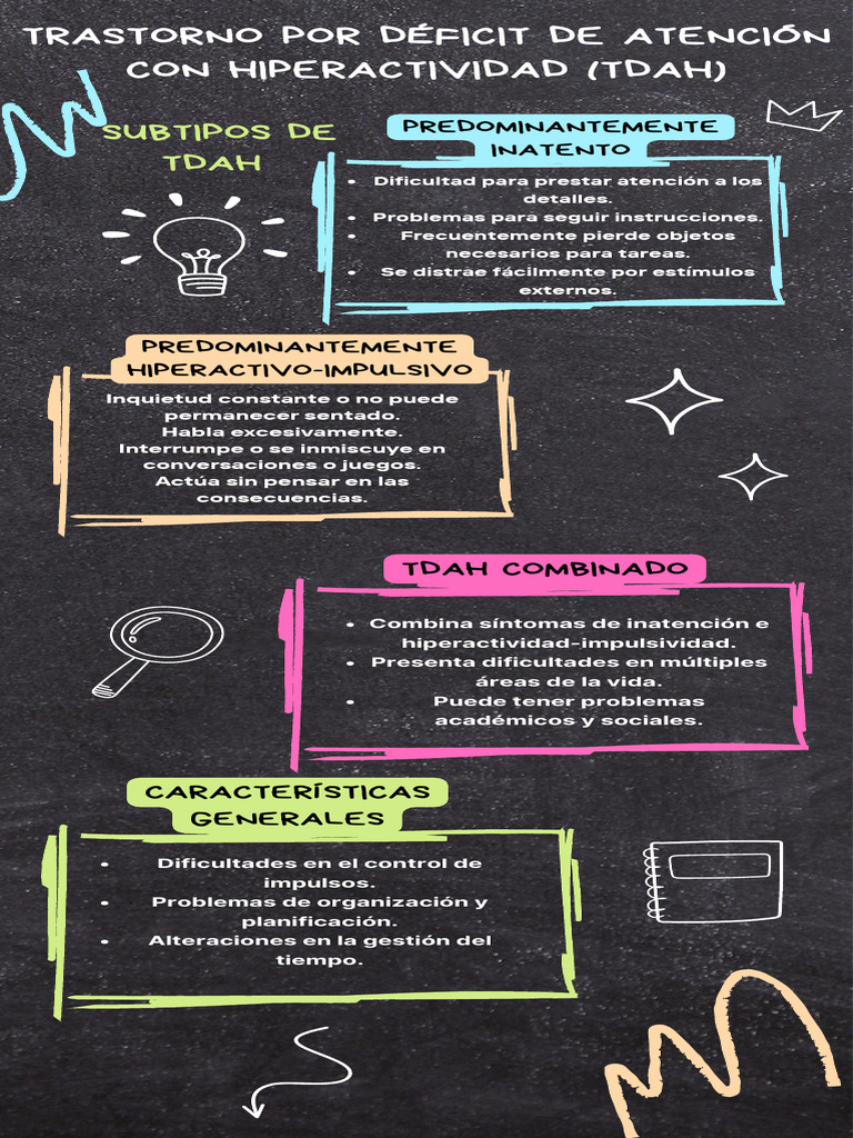 Características del TDAH Inatento | PDF