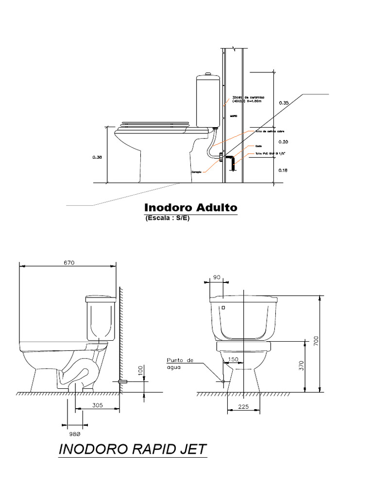 Inidoro | PDF